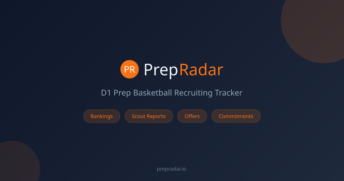 PrepRadar | D1 Prep Basketball Recruiting Tracker